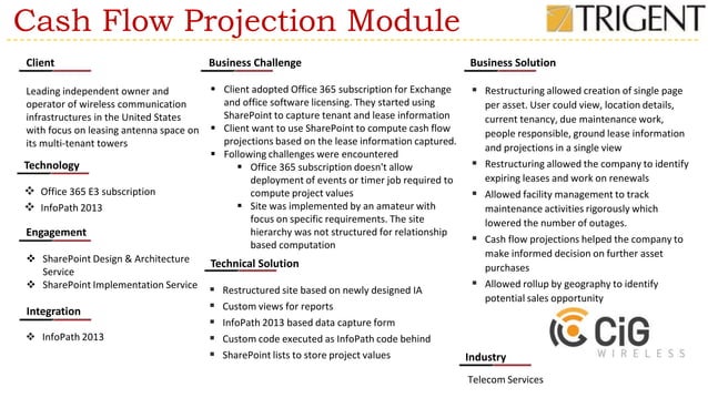 Trigent SharePoint expertise | PPTX | Computer Software and Applications | Computing