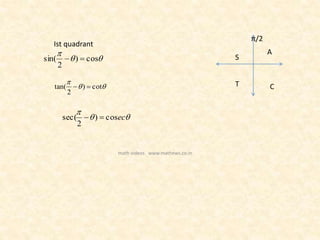 Trig evaluation of angles | PPT