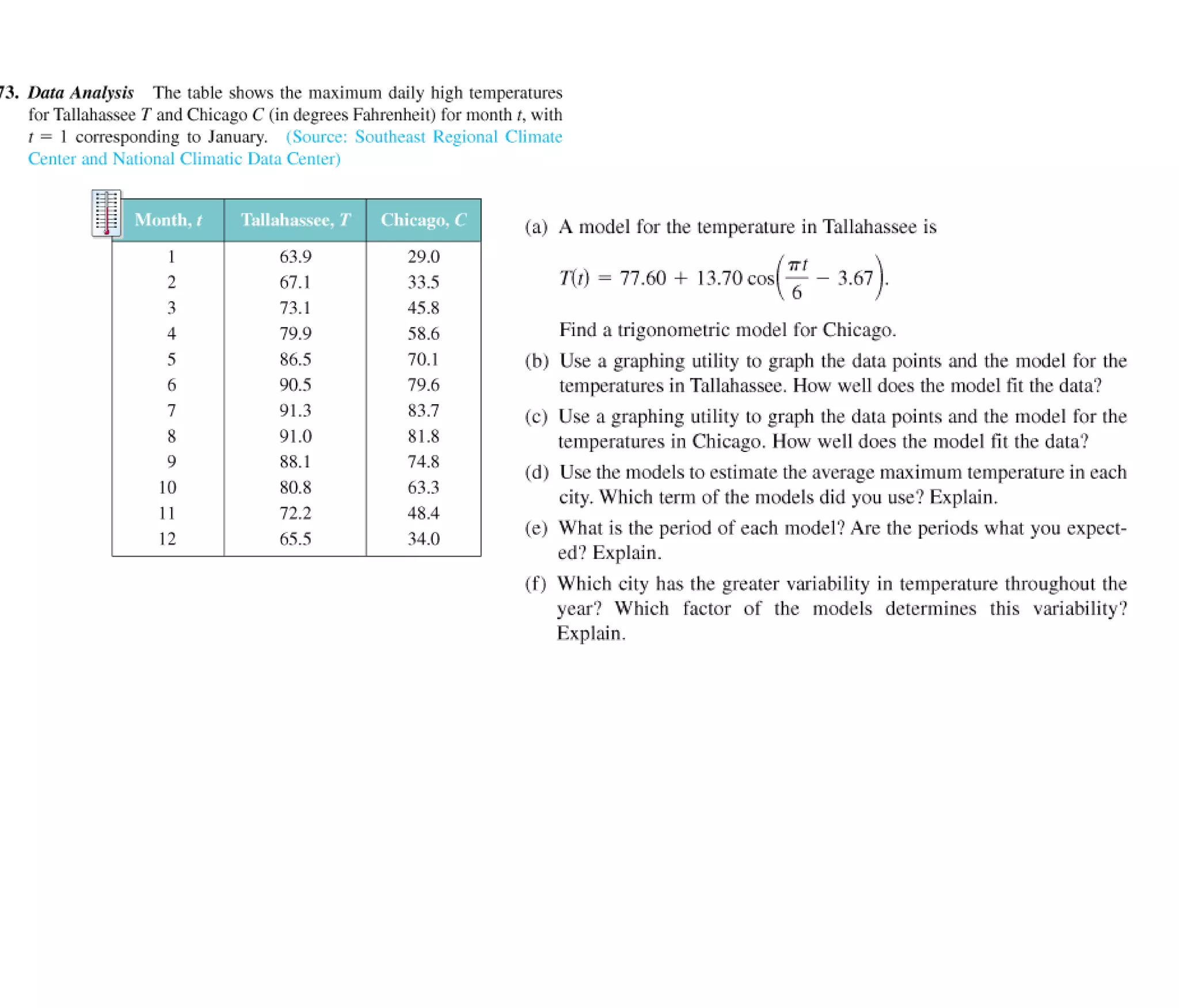 Trig function modeling homework | PPT
