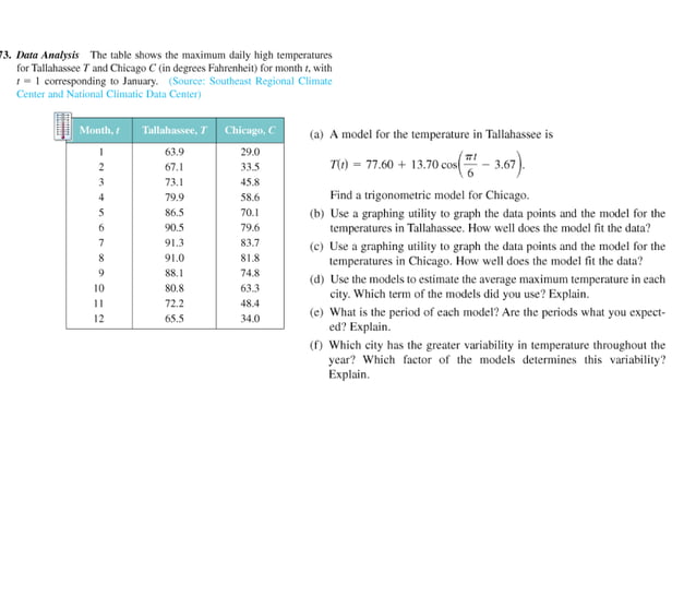 Trig function modeling homework | PPT