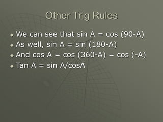 Trig functions | PPT