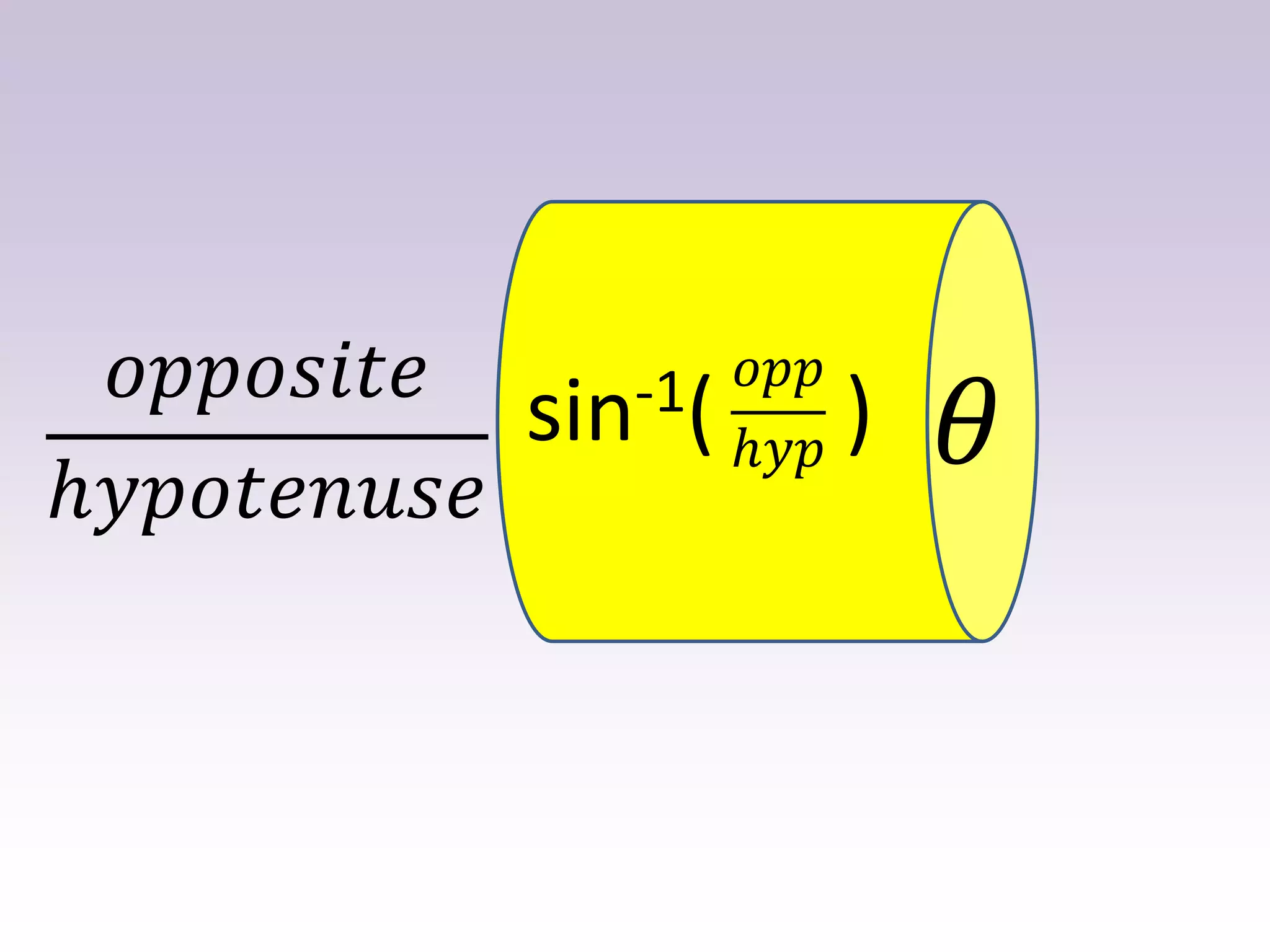 Inverse Trig Functions | PPT