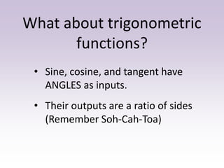 Inverse Trig Functions | PPT
