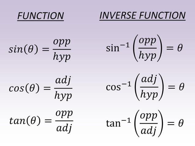 Inverse Trig Functions | PPT