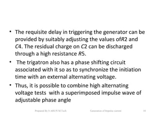 Triggatron gap | PPT