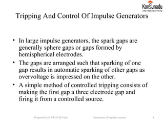 Triggatron gap | PPT