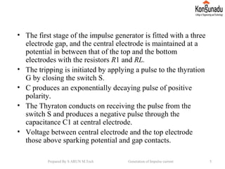 Triggatron gap | PPT