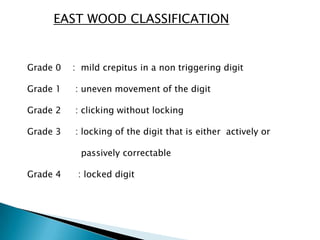 Trigger finger final | PPTX