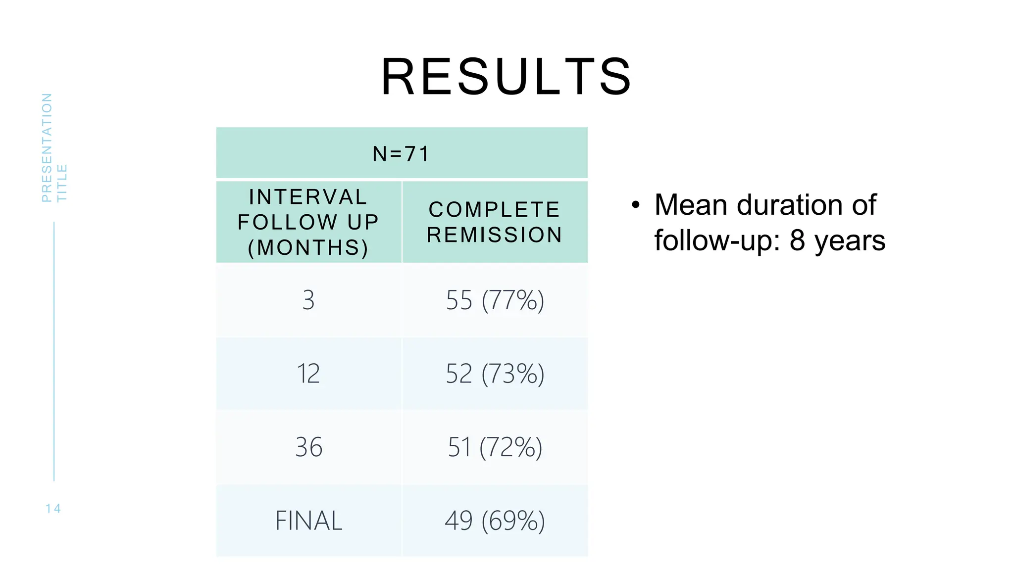 Trigger finger injection power poin.pptx
