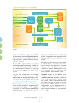 Triggering Business Model Innovation Programs Through Early Warning Systems | PDF