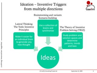 Triggering Ideas Excerpts | PDF