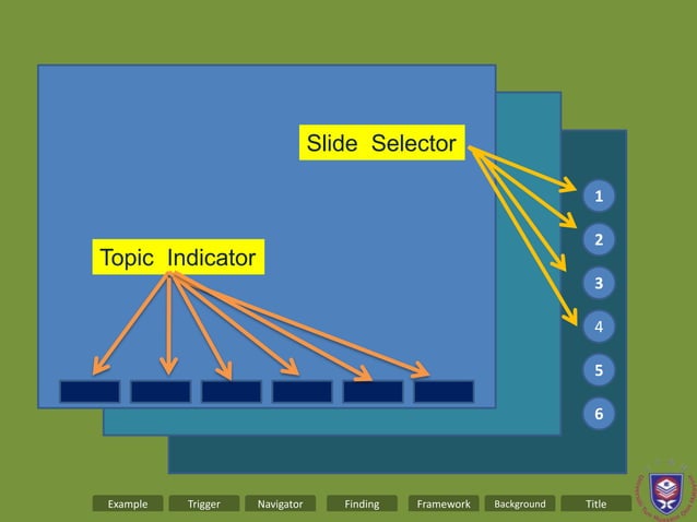 Triggering Your Creativity In Power Point Ppt