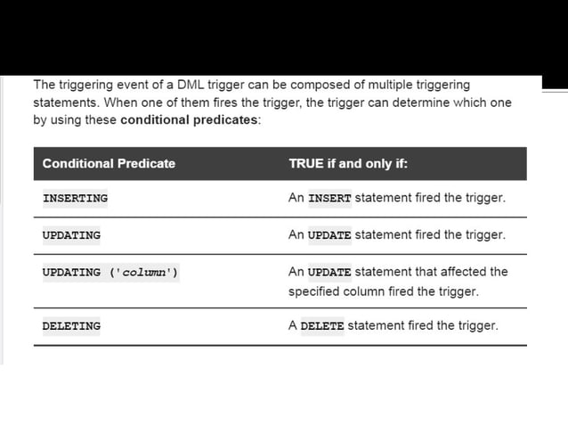 Database Triggers