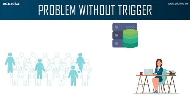 Triggers in SQL | Edureka | PDF | Databases | Computer Software and ...
