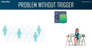 Triggers in SQL | Edureka | PDF