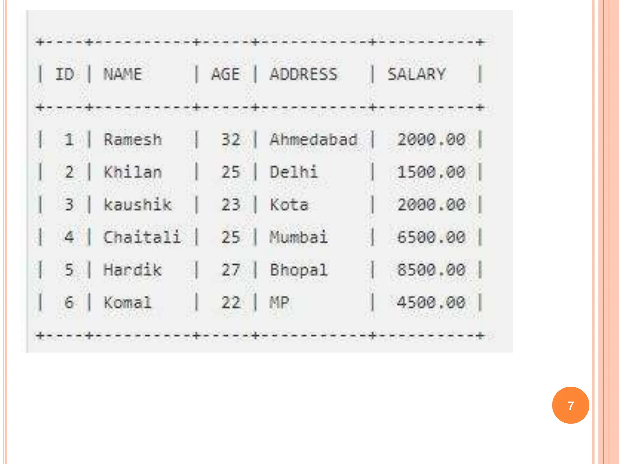 TRIGGERS IN DATABASE MANAGEMENT SYSTEM.ppt
