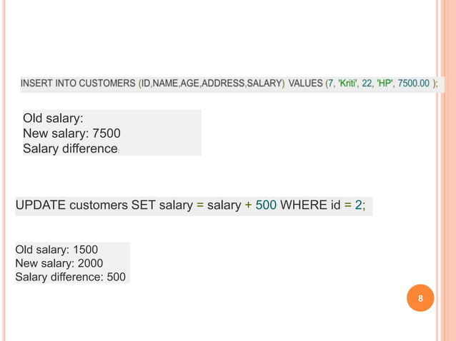TRIGGERS IN DATABASE MANAGEMENT SYSTEM.ppt