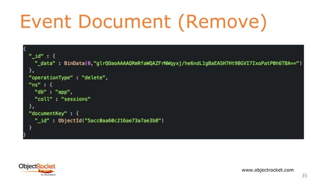 Triggers In MongoDB | PPT