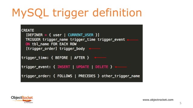 Triggers In MongoDB | PPT