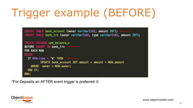 Triggers In MongoDB | PPT