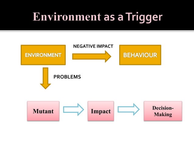 Triggers ppt | PPT