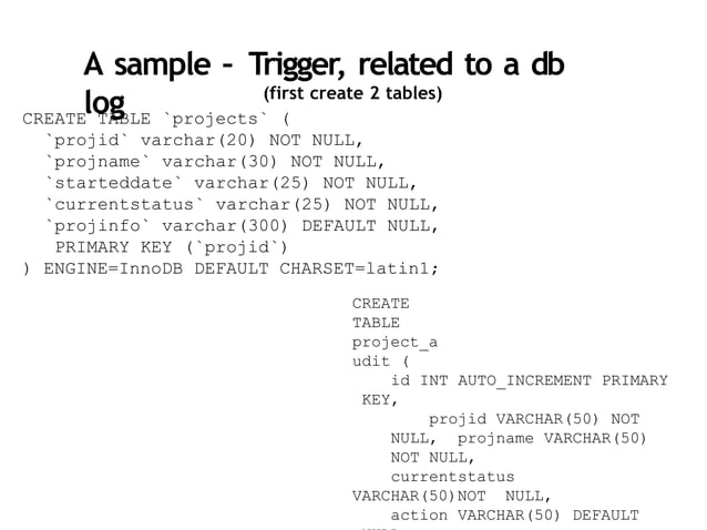 Triggersstoredprocedures 190101071259 Pptx