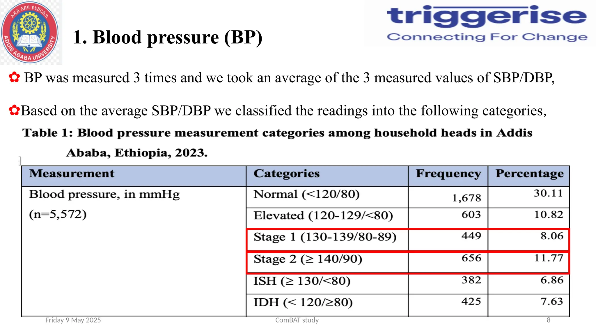 Triggers Yareddraft Ppt Template 2b Yred Pptx