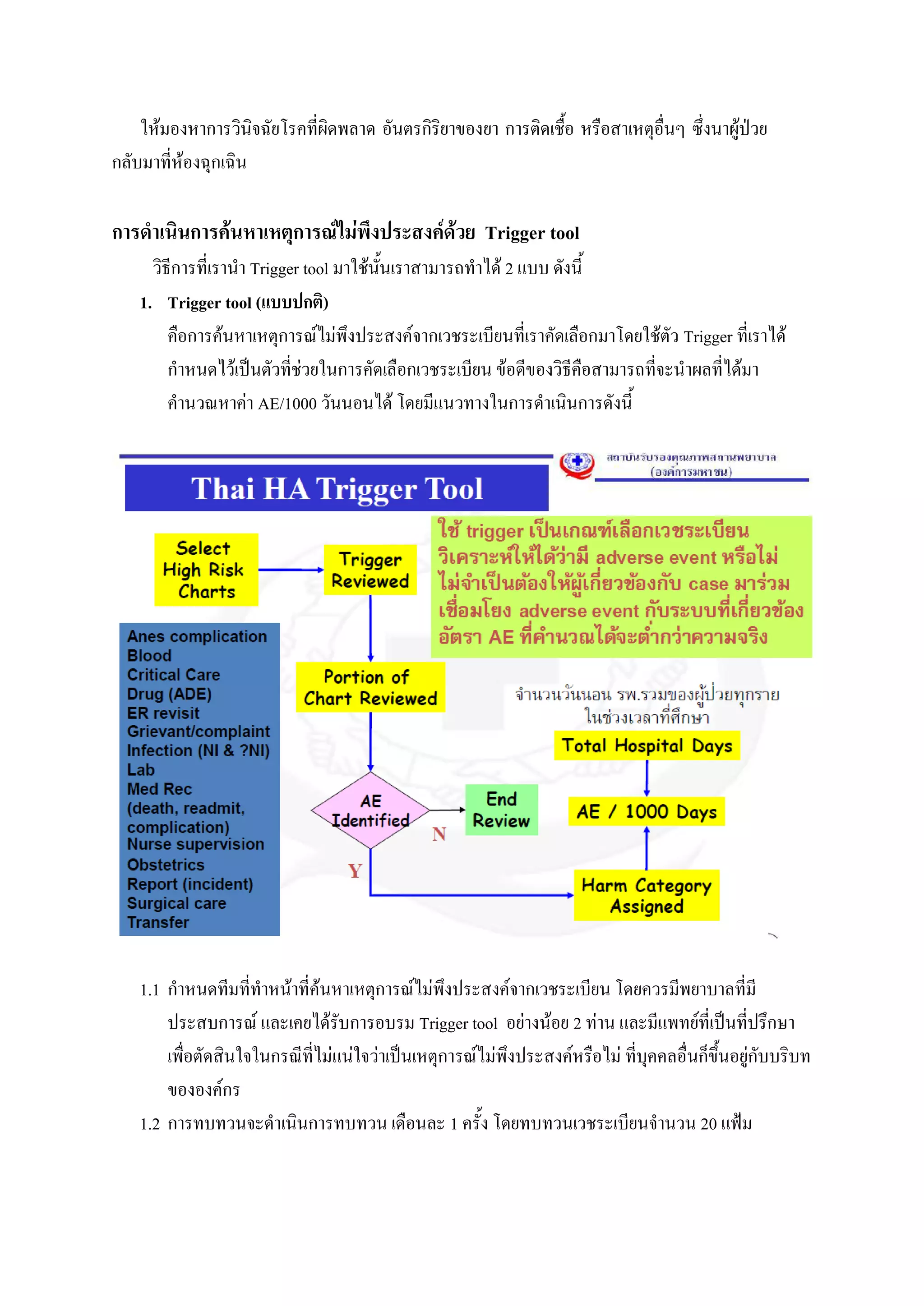 คู่มือ Trigger tool โรงพยาบาลท่าฉาง | PDF
