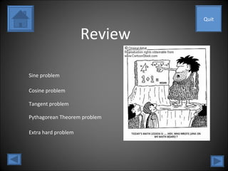 Trig Interactive Powerpoint | PPT