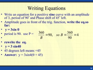 trigonometry amplitude and period explanation | PPT