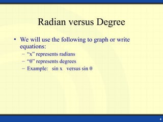 trigonometry amplitude and period explanation | PPT