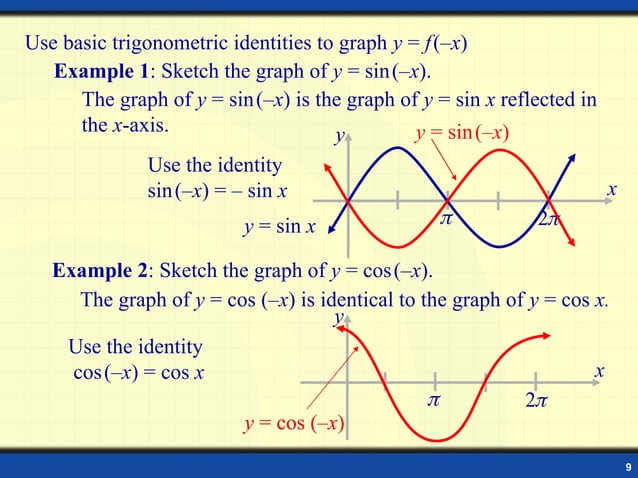trigonometry amplitude and period explanation | PPT