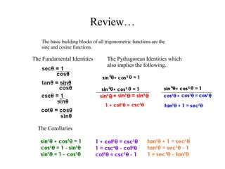 Trigidentities | PPT