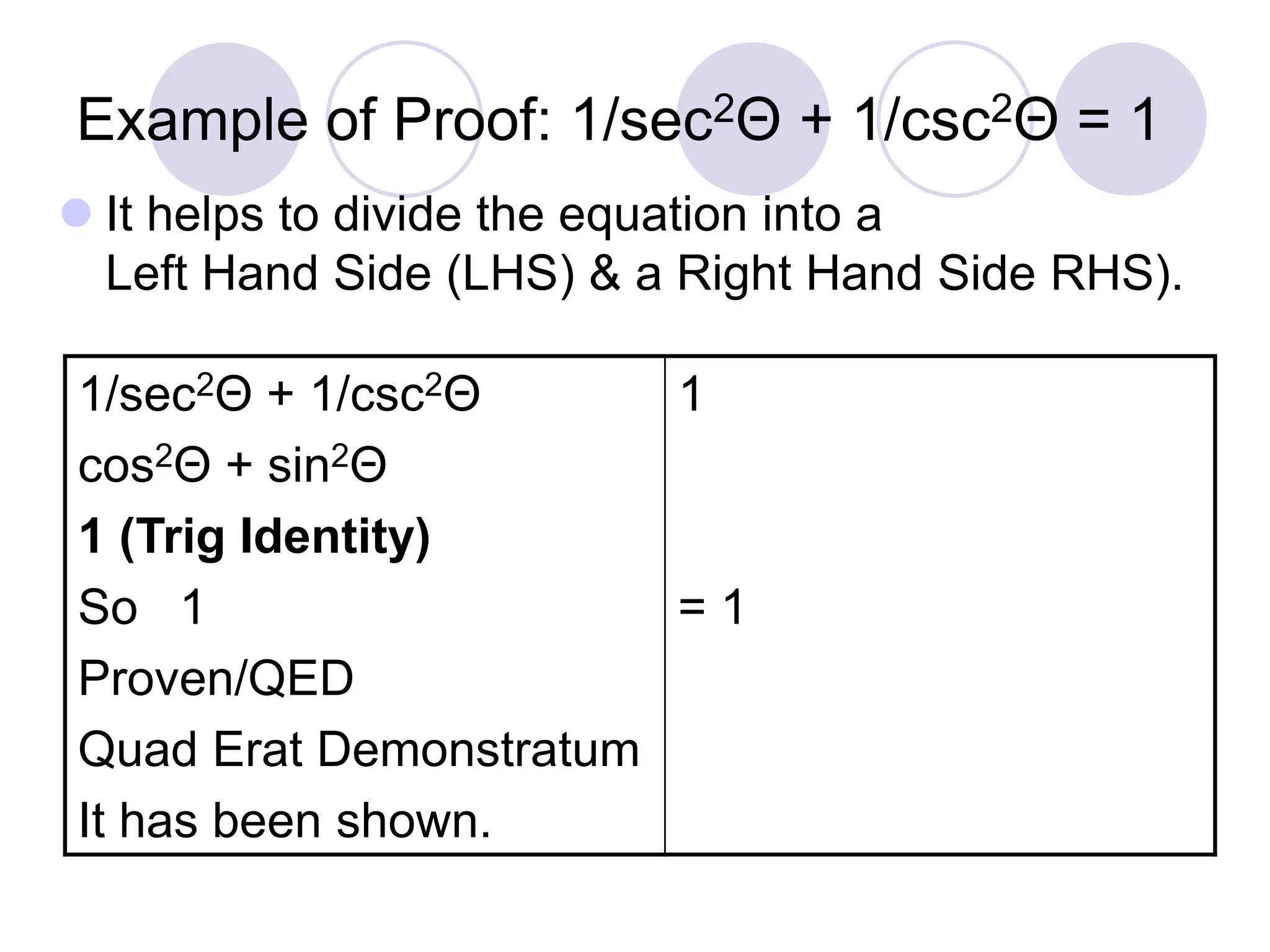 Trig identities | PPT