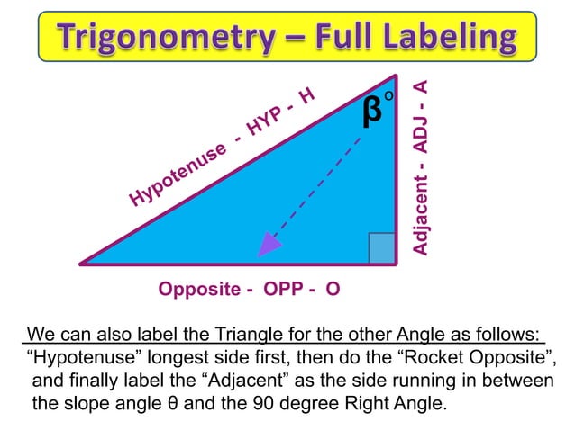 Labeling Trigonometry Triangles | PPTX | Physics | Science