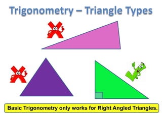Labeling Trigonometry Triangles | PPTX