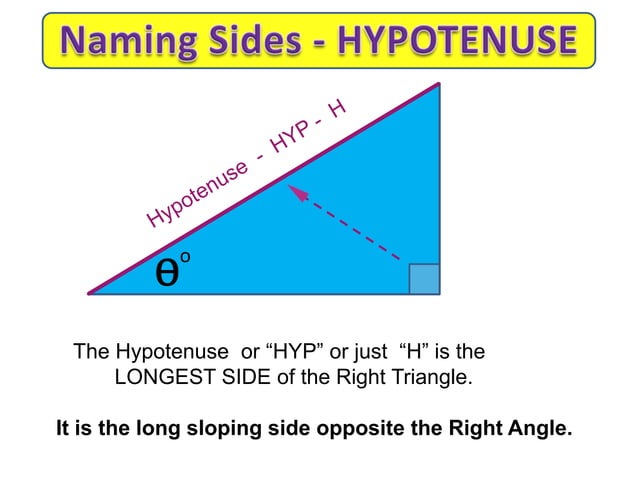 Labeling Trigonometry Triangles | PPTX | Physics | Science