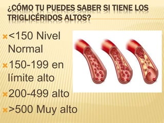 Trigliceridos elevados | PPTX