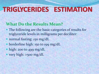 Triglyceride estimation | PPTX