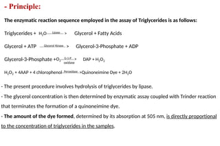TRIGLYCERIDE ESTIMATION IN SERUM-ENZYMATIC METHOD . | PPT