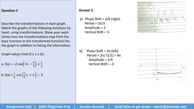 Trigonometric Functions and Graphs Assignment-Advance Function - VHS ...