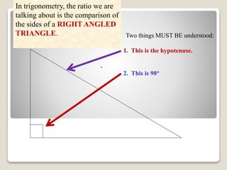Trignometry | PPT