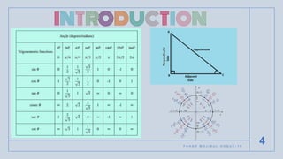 trignometry project.pptx