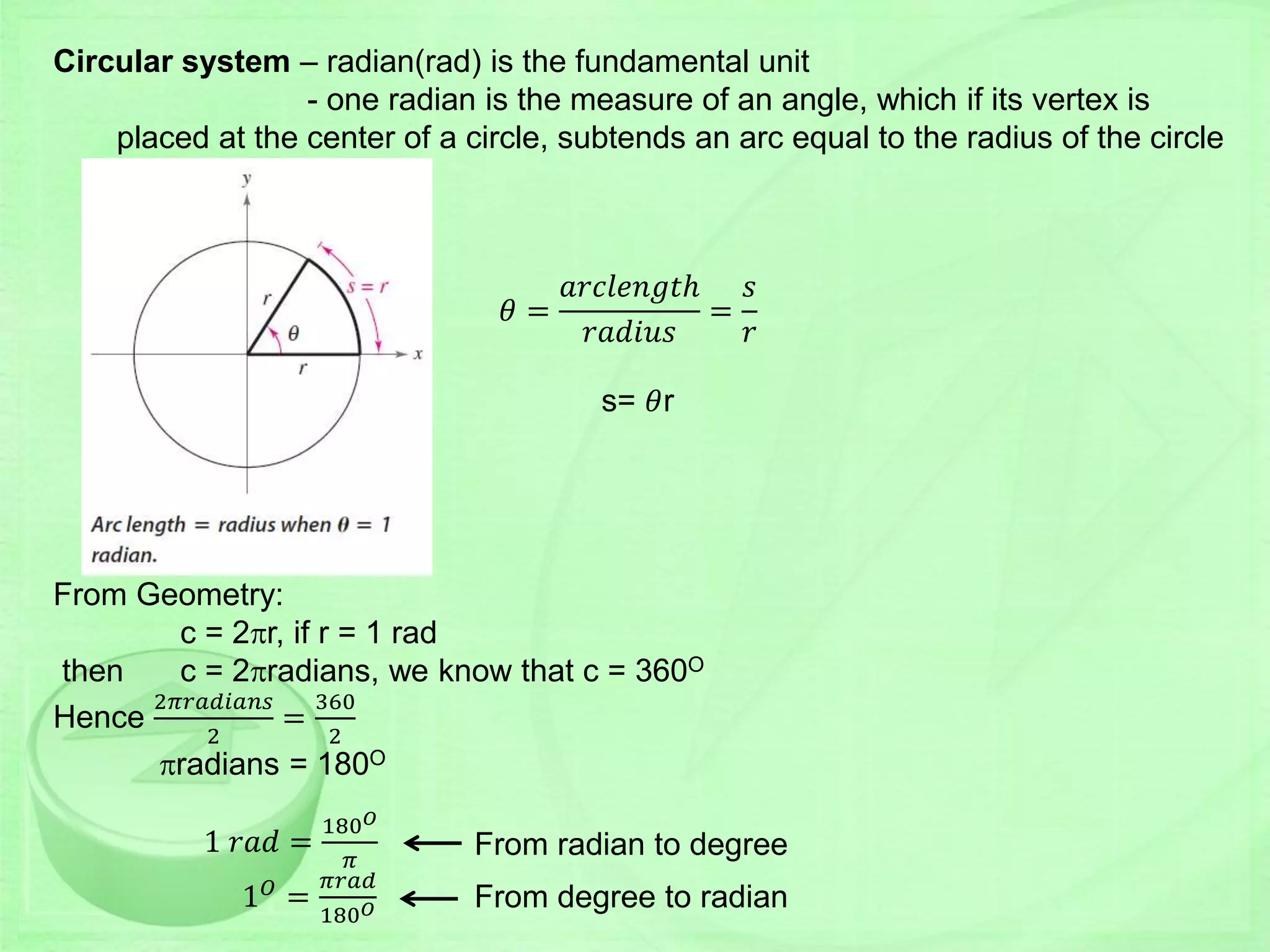 Trigonometry Cheat Sheet | PPTX