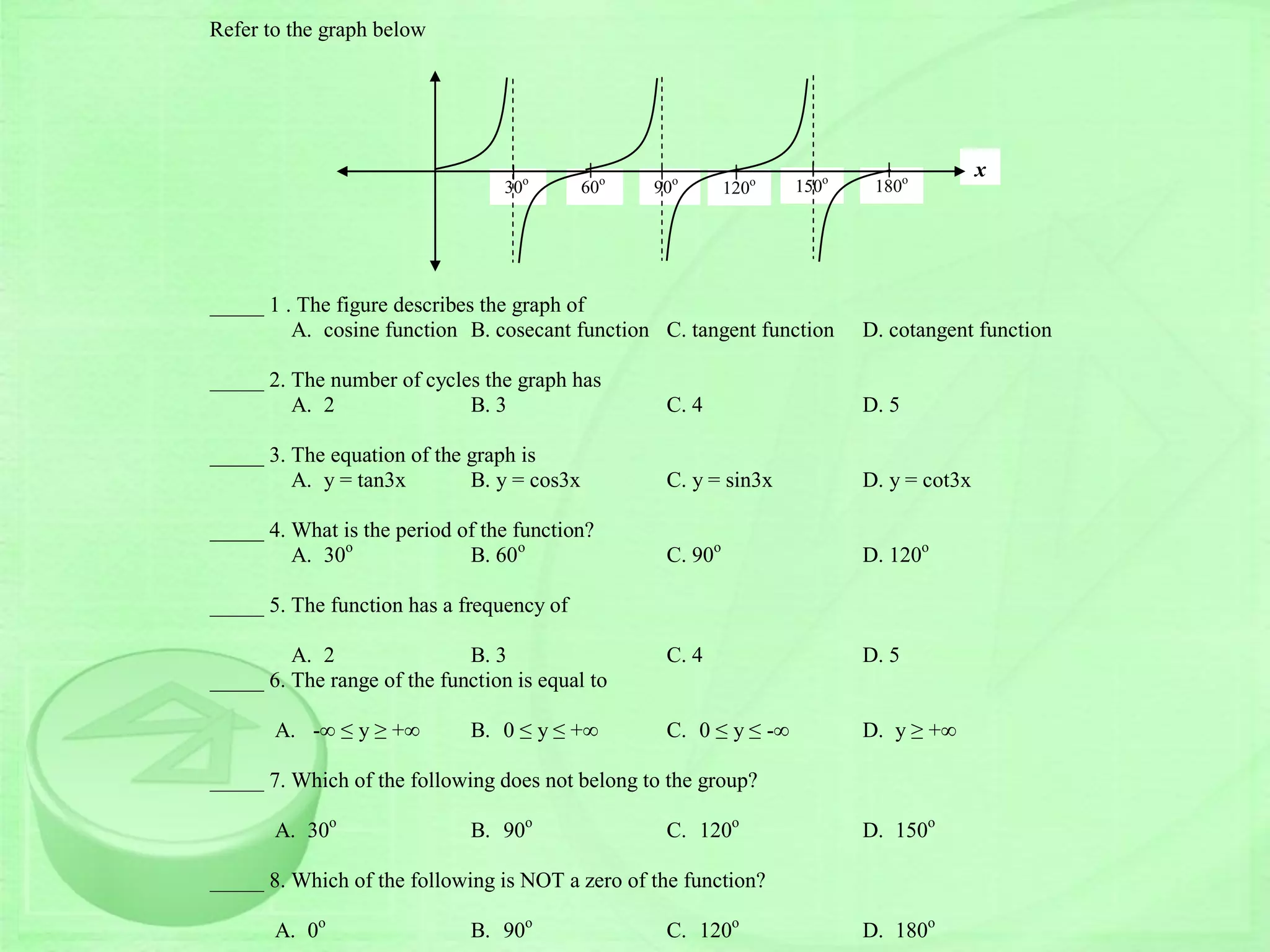 Trigonometry Cheat Sheet | PPTX