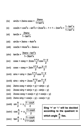 trigo. formule (1).pdf