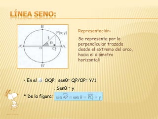 CIRCUNFERENCIAS TRIGONOMETRICAS | PPTX