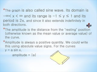 Trigo5_Graph of Sin and Cos.ppt