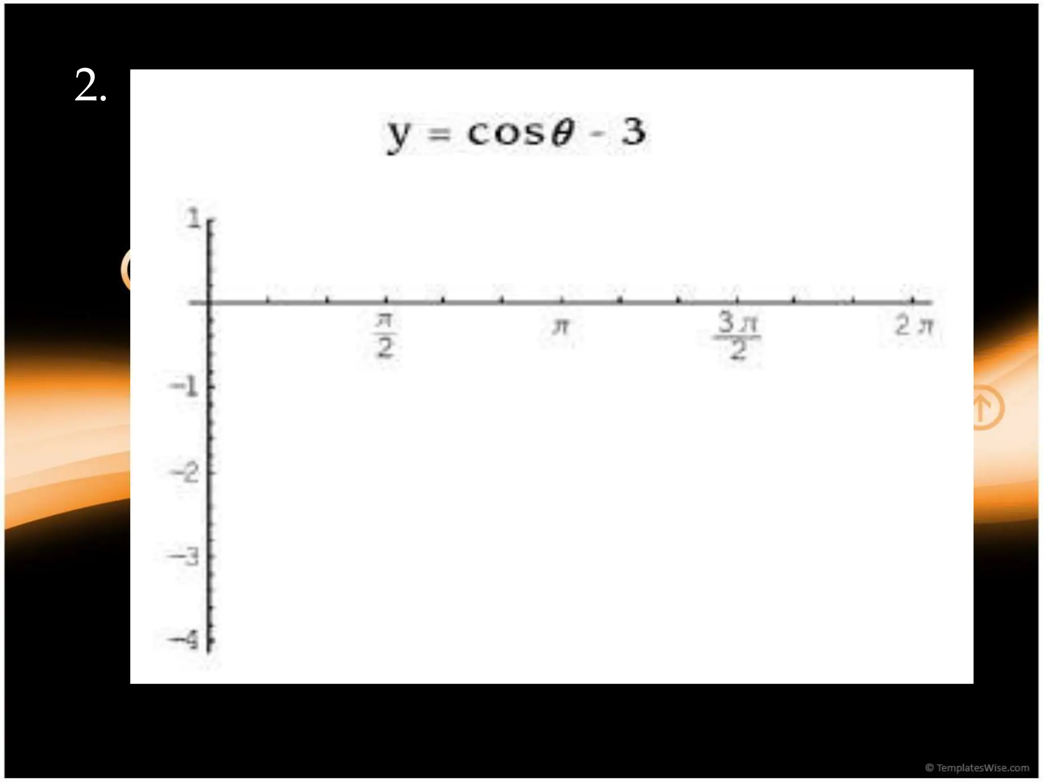 Trigo7_Vertical Translation.ppt