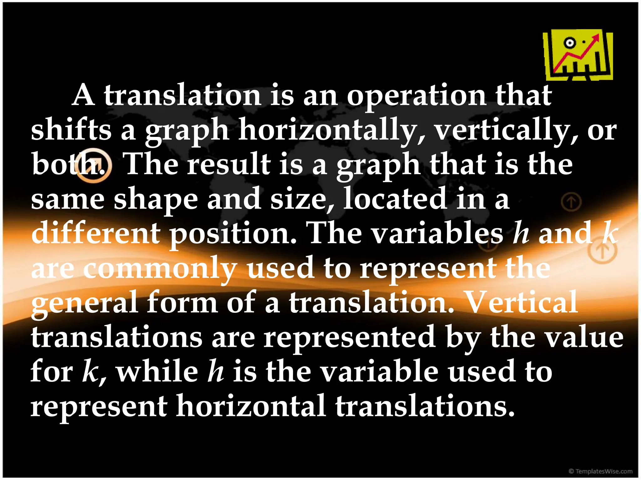 Trigo7_Vertical Translation.ppt
